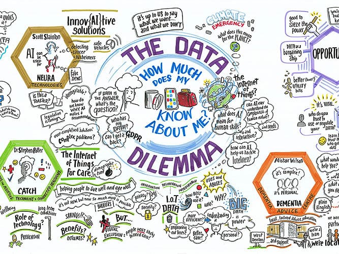 Home - Think Big Picture