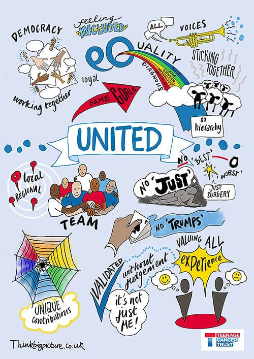 Home - Think Big Picture